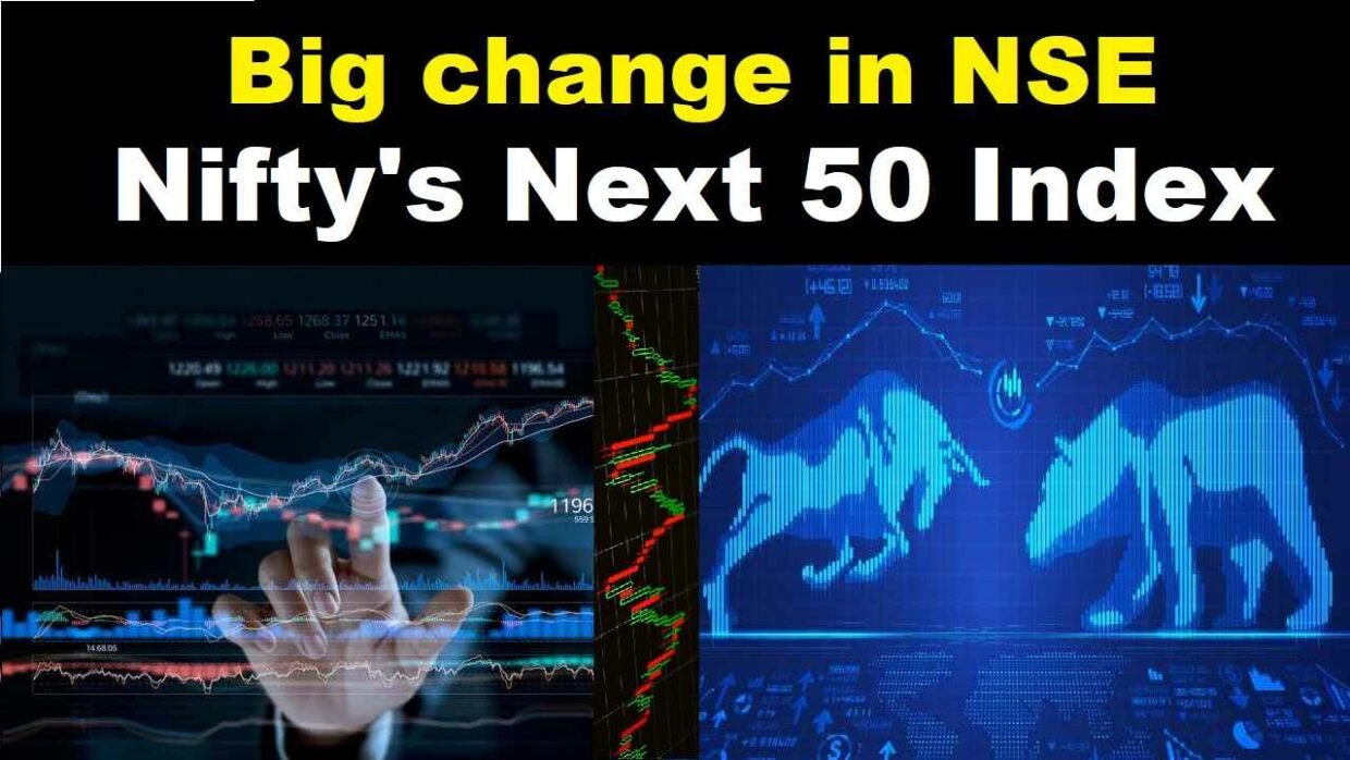 Nifty Next 50 Index Latest Update: Big change in Nifty Index! Entry of ...