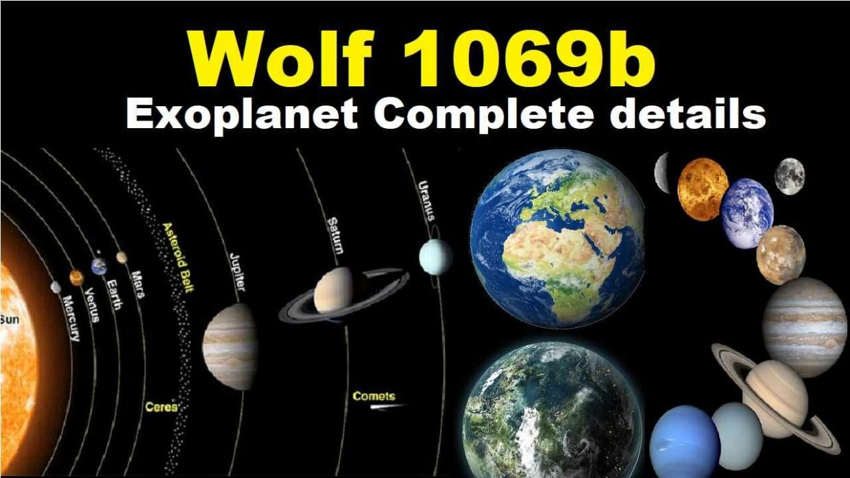 Wolf 1069b Exoplanet: Now humans will live on this new planet! - The ...